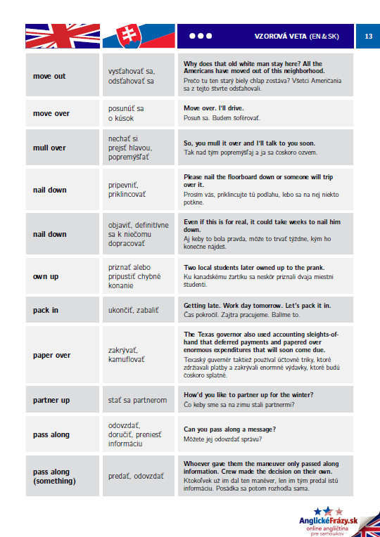 500 anglických frázových slovies, časť II. (I-Z) – EnglishShop.sk