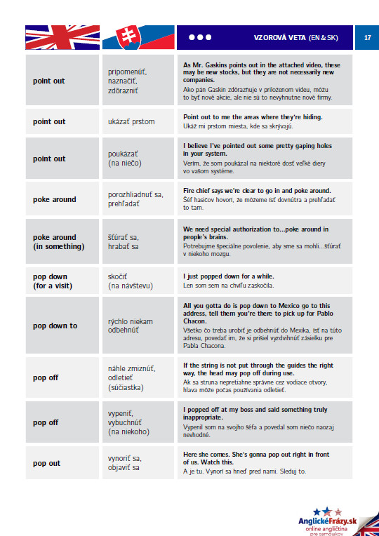 500 anglických frázových slovies, časť II. (I-Z) – EnglishShop.sk